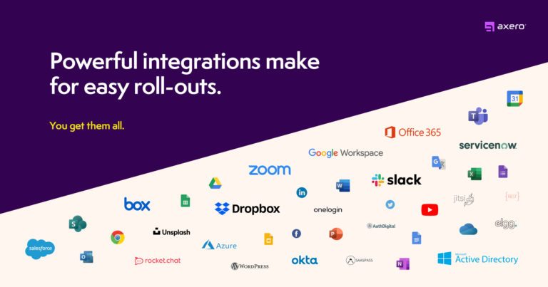 20 Best Employee Experience Software for Companies in 2023 - Axero ...