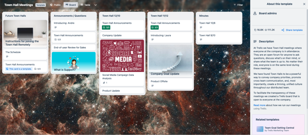 10 Best Real-Life Internal Communication Examples to Improve Your ...