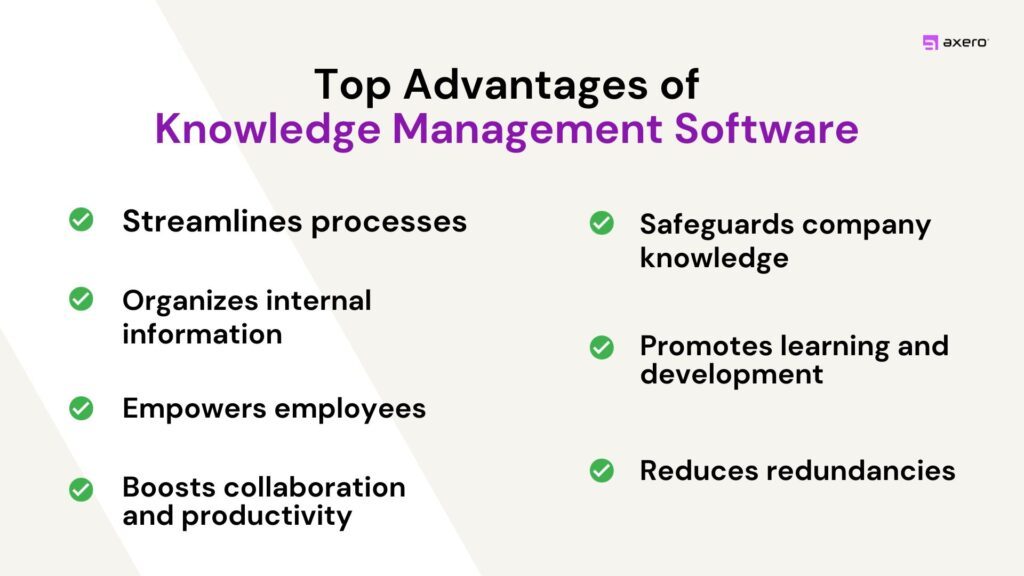 12 Best Knowledge Management Software in 2023 - Axero Solutions