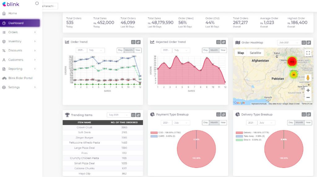 Top 13 Internal Communication Software Platforms in 2024 - Axero Solutions
