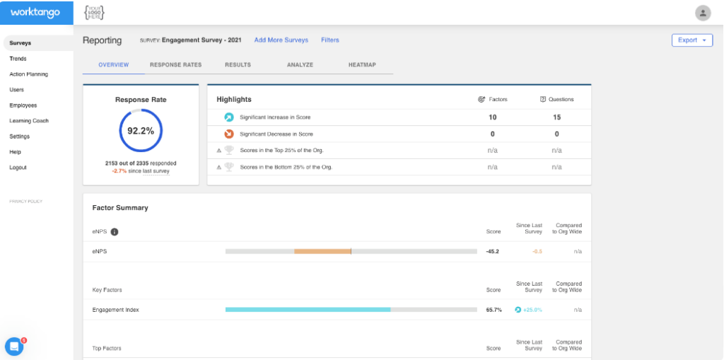 16 Best Company Culture Software in 2024 - Axero Solutions