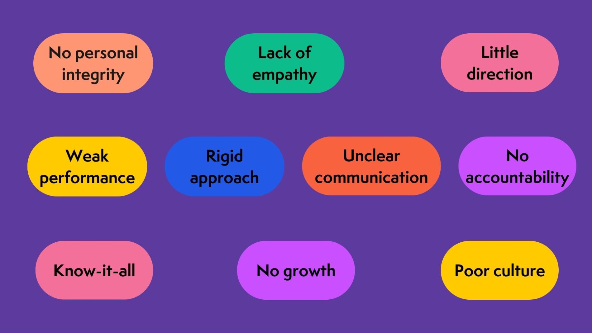 Bad Leadership: How to Spot It, and How to Be Better - Axero Solutions